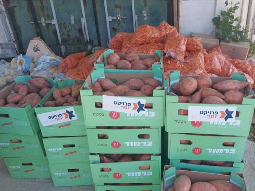 Joseph Project: Passover food for children’s village in Israel